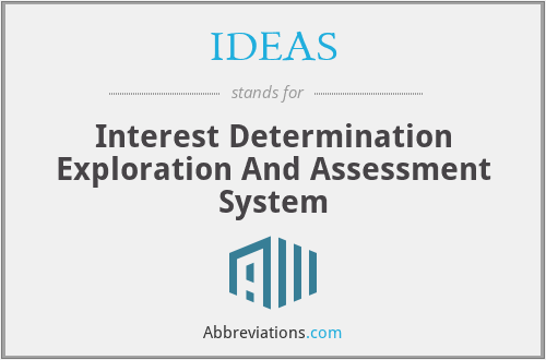 What does IDEAS stand for?