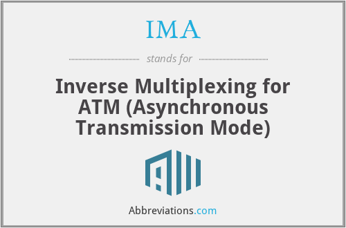 IMA - Inverse Multiplexing for ATM (Asynchronous Transmission Mode)