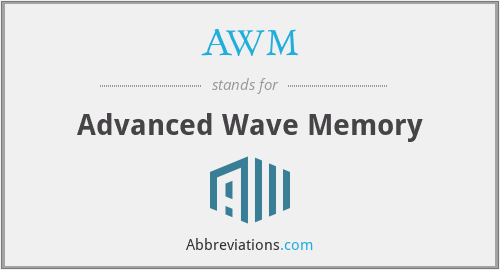 What does AWM stand for?