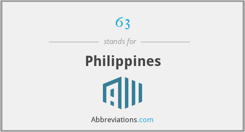 What is the abbreviation for Philippines?