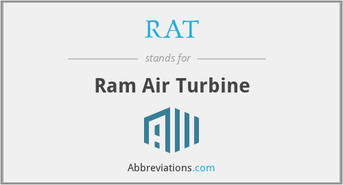 RAT - Ram Air Turbine