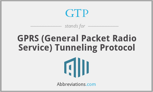What does GTP stand for?