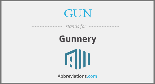What is the abbreviation for Gunnery?