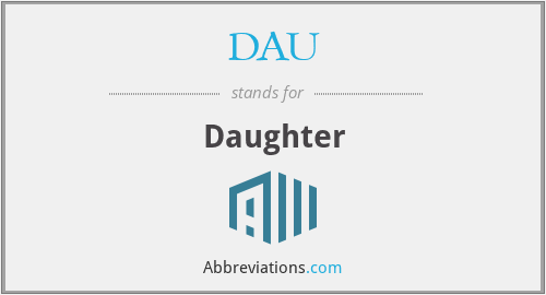 What is the abbreviation for Daughter?