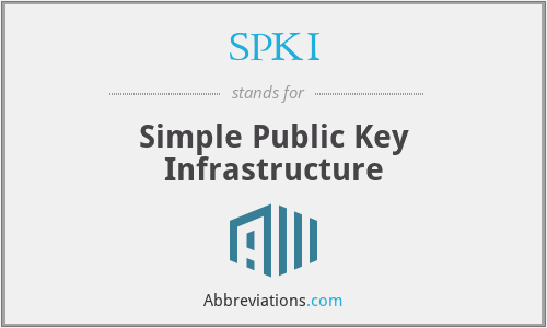 SPKI - Simple Public Key Infrastructure
