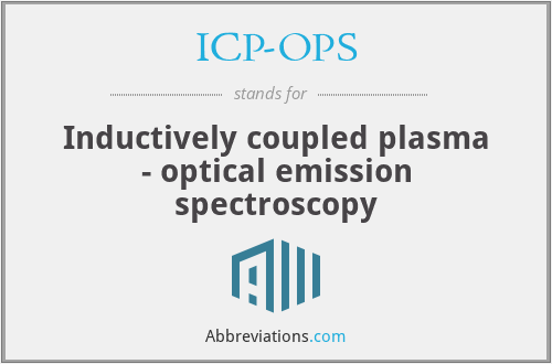 What does ICP-OPS stand for?