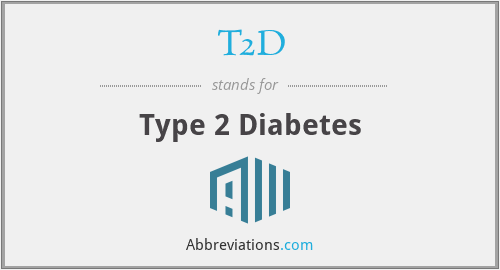 What is the abbreviation for type 2 diabetes?