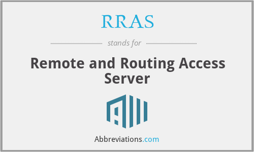 What does RRAS stand for?