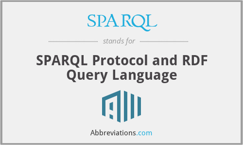 What does SPARQL stand for?