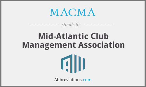 What does MACMA stand for?