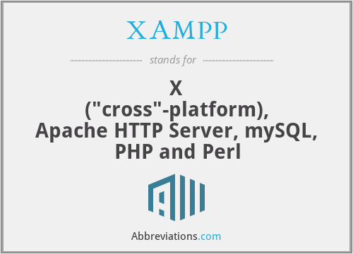 What does XAMPP stand for?