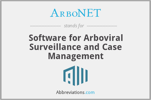 What does ARBONET stand for?