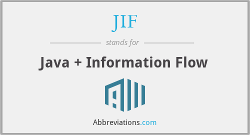 What does JIF stand for?