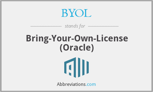 What does BYOL stand for?