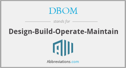 What does DBOM stand for?