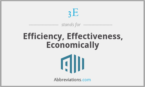 What does 3E stand for?