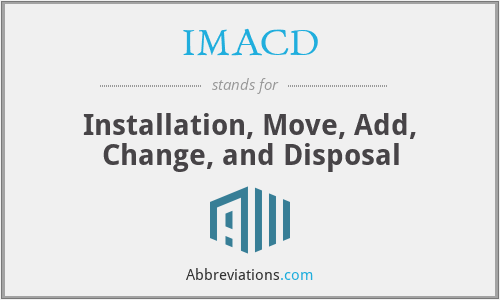 What does IMACD stand for?