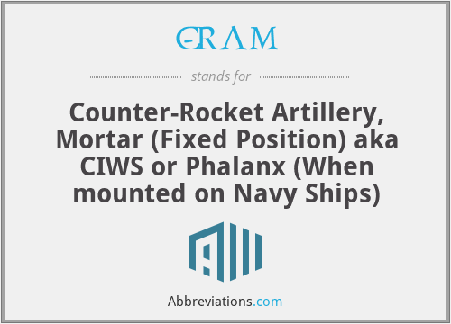 What does C-RAM stand for?