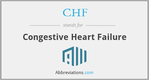 What does CHF stand for?