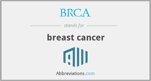 BRCA - breast cancer