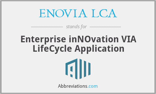 What does ENOVIA LCA stand for?