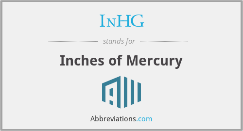 What does INHG stand for?