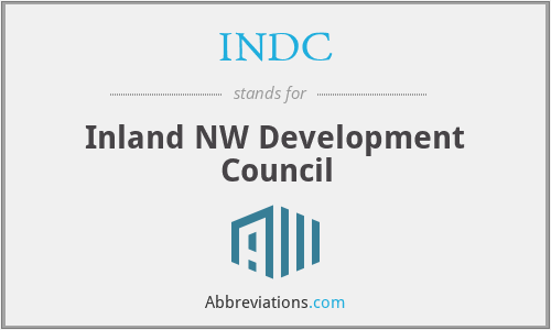 What does INDC stand for?