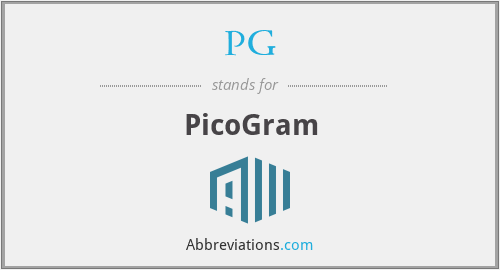 What is the abbreviation for picogram?