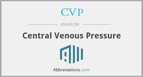 What does CVP stand for?