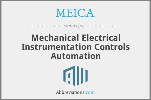 What does MEICA stand for?