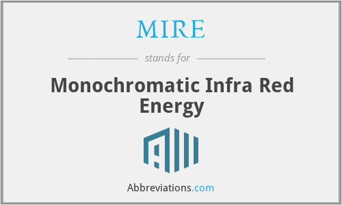 What does MIRE stand for?