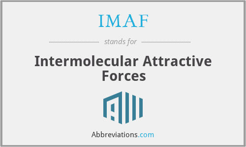 What does IMAF stand for?