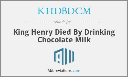 What does KHDBDCM stand for?