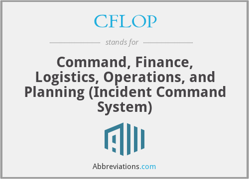 What does CFLOP stand for?