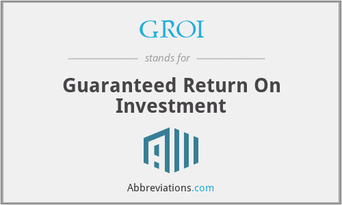 What does GROI stand for?