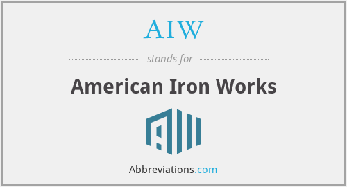 What does AIW stand for?