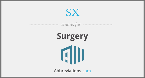 What is the abbreviation for Surgery?