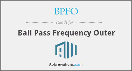 What does BPFO stand for?