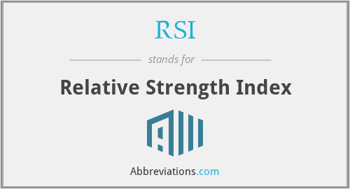 What does RSI stand for?