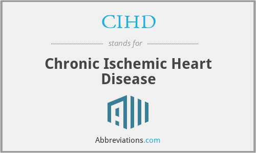 What does CIHD stand for?