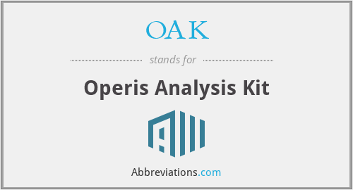 OAK - Operis Analysis Kit