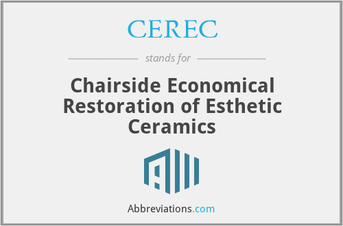 What does CEREC stand for?