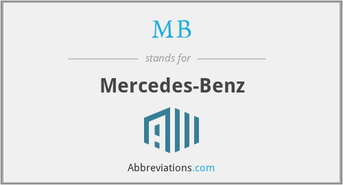 What is the abbreviation for Mercedes-Benz?