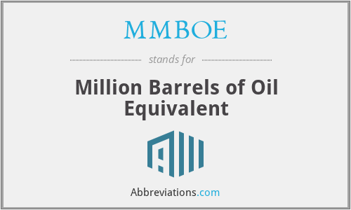 What does MMBOE stand for?
