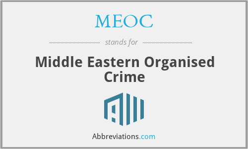 What does MEOC stand for?