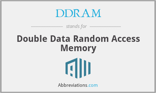 What does DDRAM stand for?