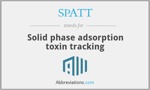 What does SPATT stand for?