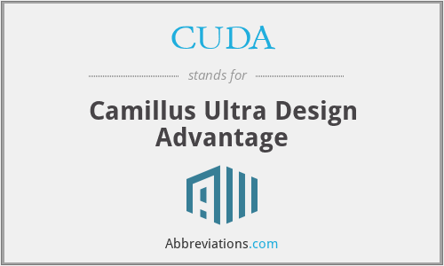 What does CUDA stand for?