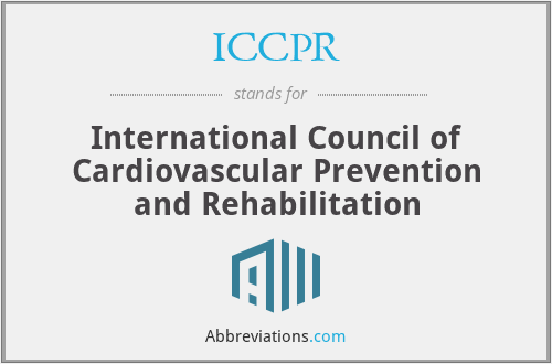 What does ICCPR stand for?