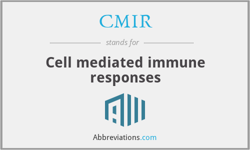 What does CMIR stand for?